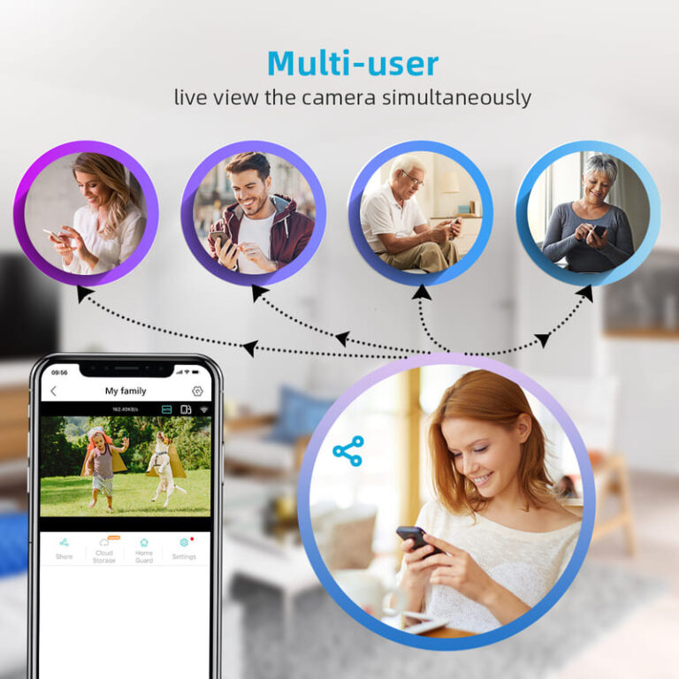 A20 Waterproof Wireless 4K WiFi Camera - A Top Security Camera Manufacturer