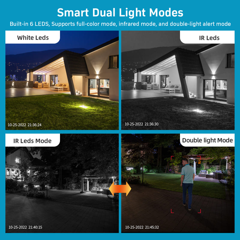 A20 Waterproof Wireless 4K WiFi Camera - A Top Security Camera Manufacturer